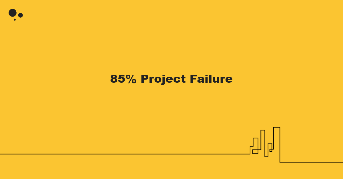85% Project Failure :: Nader K. Rad